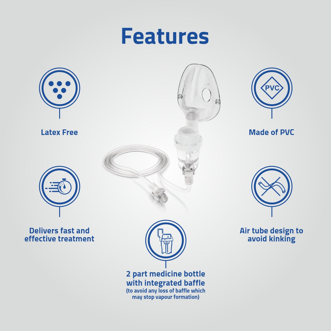 Medtech Nebulizer Kit Nebukit (Child) — Medtechlife