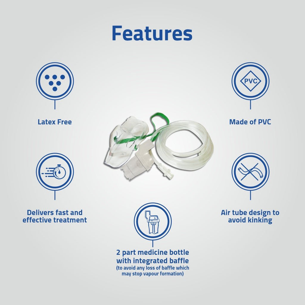 Buy Compressor Nebulizer Machine for Cough, Cold and Asthma for Home ...